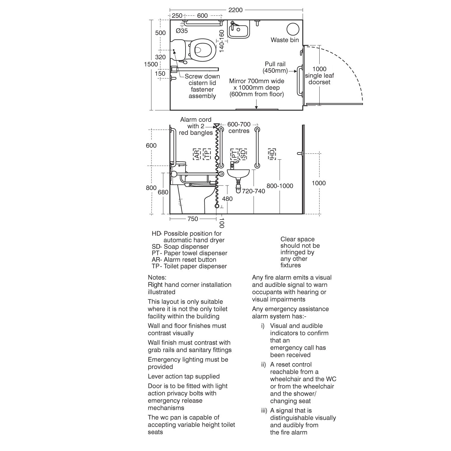 Doc M Contour 21+ Close Coupled Left or Right Hand Packs | Doc M WC ...