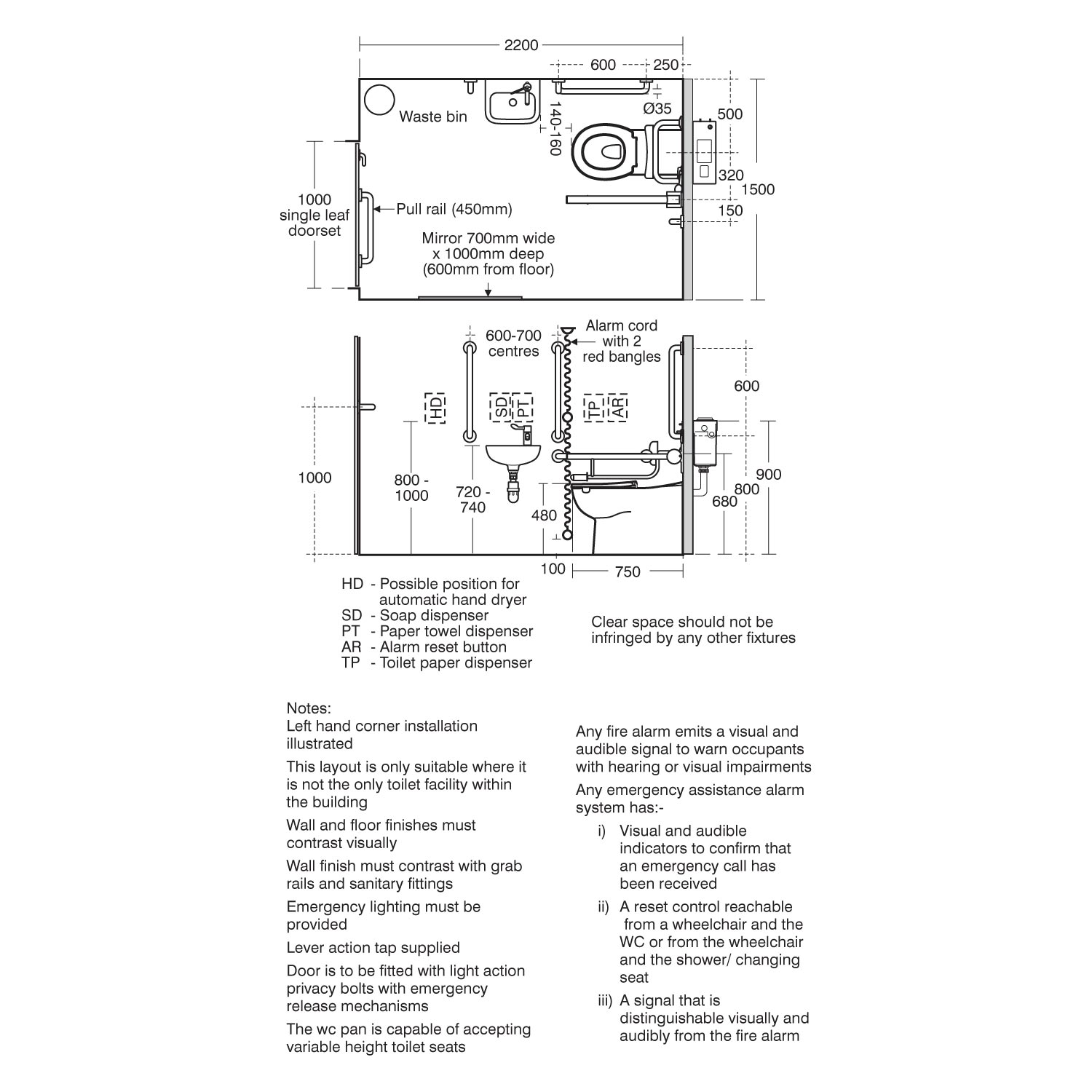 Doc M Contour 21+ Back To Wall Left or Right Hand Packs | Doc M WC ...