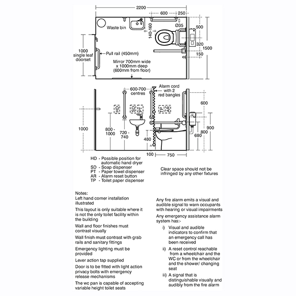 Doc M Contour 21+ Back To Wall Left or Right Hand Packs | Doc M WC ...