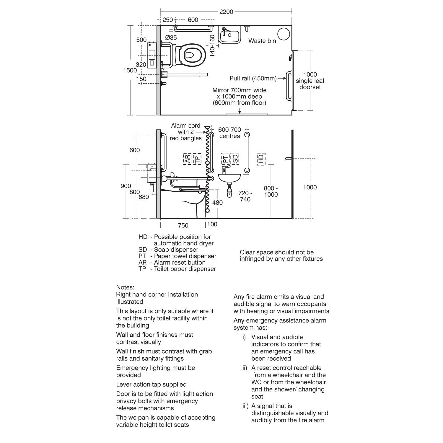 Doc M Contour 21+ Back To Wall Left or Right Hand Packs | Doc M WC ...