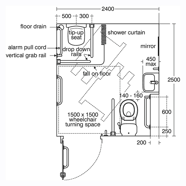 Doc M Shower Room Pack | Doc M Shower Rooms | Doc M Packs | Bluebook