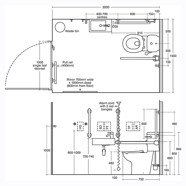 Contour 21+ Close Coupled Doc M Packs With Black Contemporary Rails ...
