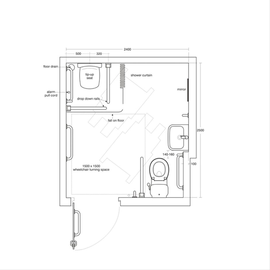 Doc M Shower Room Pack - Exposed valve Individual Items | Doc M Shower ...