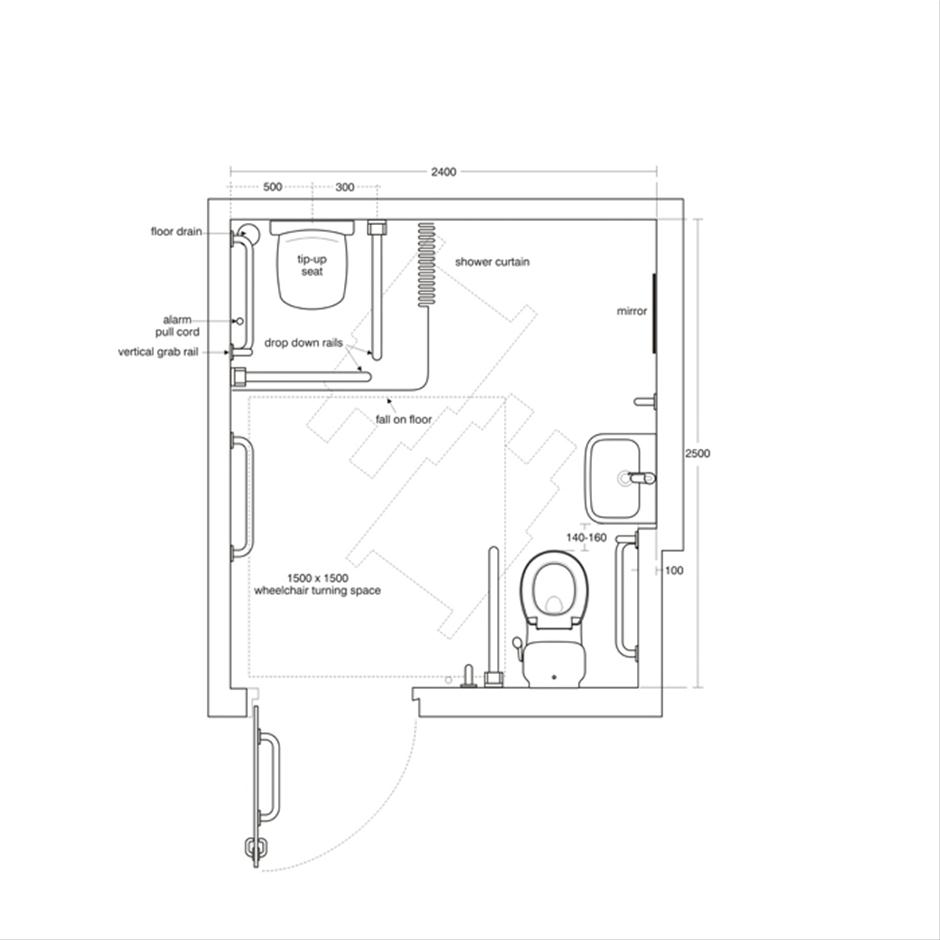 Doc M Shower Room Pack - Exposed valve Individual Items | Doc M Shower ...