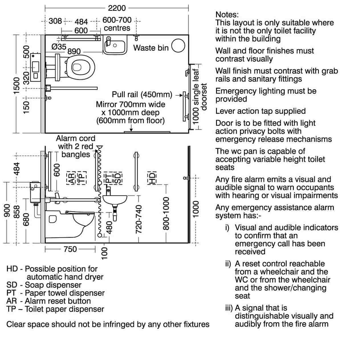 Doc M Wall Mounted Left Or Right Hand Packs | Doc M WC Rooms | Doc M ...