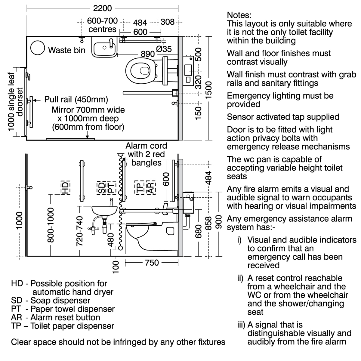Doc M Sensorflow Wall Mounted Left Or Right Hand Packs | Doc M WC Rooms ...
